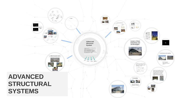 ADVANCED STRUCTURAL SYSTEMS by noha elsayed on Prezi