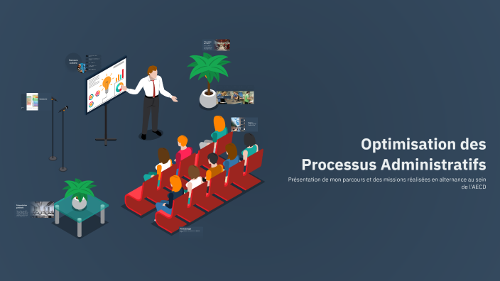 Optimisation des Processus Administratifs by ines bouzazi on Prezi