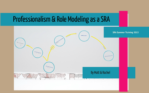 SRA Training : Professionalism & Role Modeling as a SRA by Rachel ...