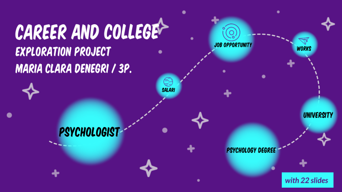 Career and College Exploration Project by Maria Clara Denegri on Prezi