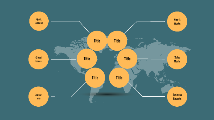Acto Moral, Amoral e Inmoral by Angel Antonio Sirin Sirin on Prezi