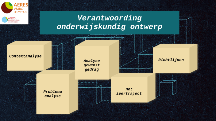 Verantwoording onderwijskundig ontwerp by Roventure on Prezi