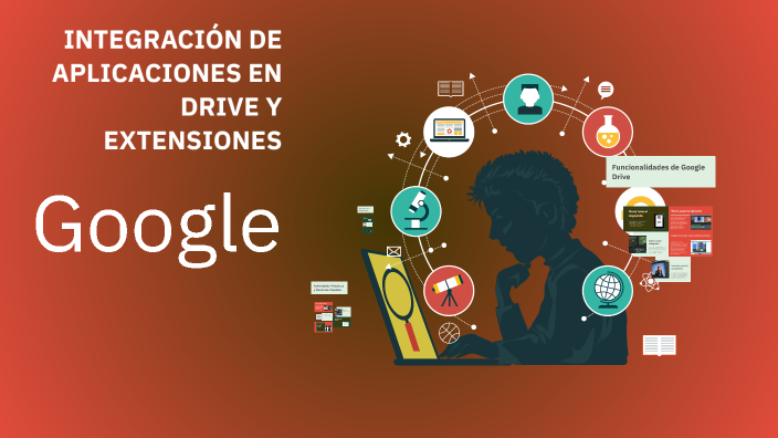 Google Drive: Herramienta de Colaboración by Ana on Prezi