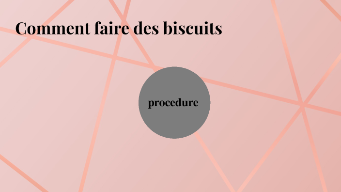 comment faire des biscuits by Eva Lebel on Prezi