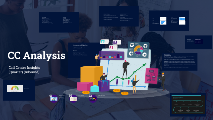 CC Analysis by Ahmed elhussein on Prezi