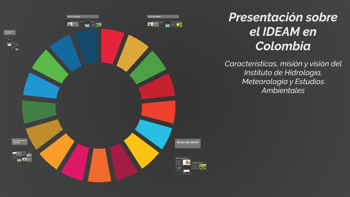 Presentación sobre el IDEAM en Colombia by wilson garzon on Prezi