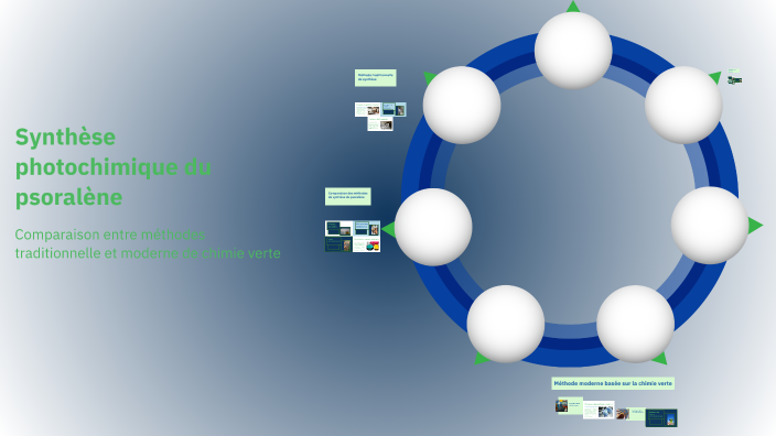 Synthèse photochimique du psoralène by noureddine noureddine on Prezi