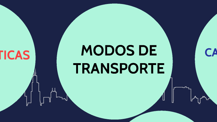 MODOS DE TRANSPORTE by eduardo anaya on Prezi