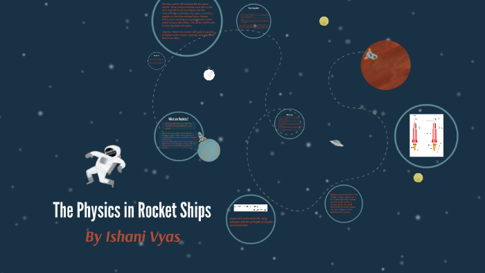 The Physics in Rocket Ships by ishani vyas on Prezi