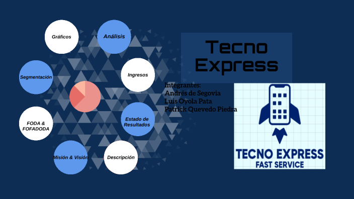 Tecno Express by Andrés de Segovia Vera on Prezi
