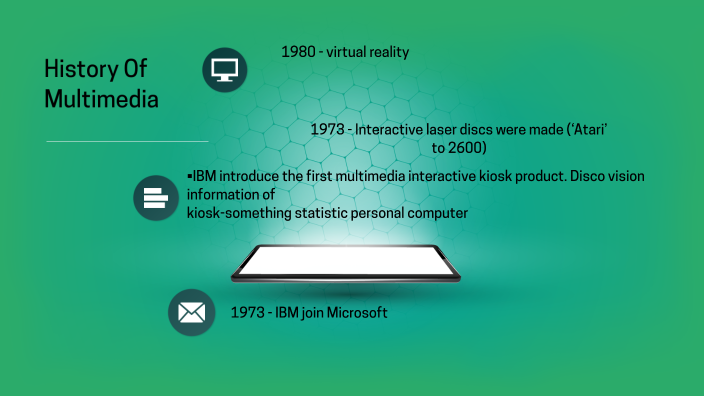 History Of Multimedia by Araven than on Prezi