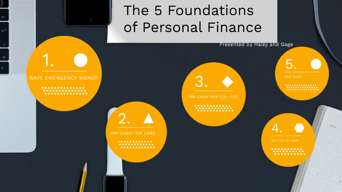 5 Foundations of Personal Finance by Haley Nyquist on Prezi
