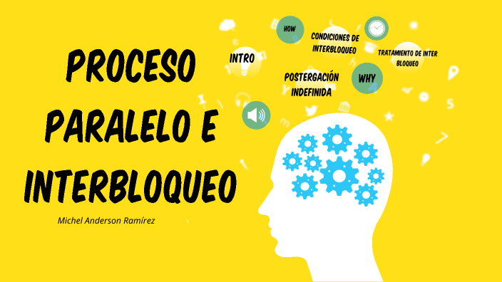 Proceso paralelo e interbloqueo by michel anderson ramirez villalba on ...
