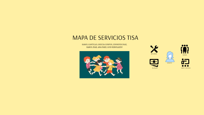 MAPA DE SERVICIOS TISA by Karol Díaz on Prezi