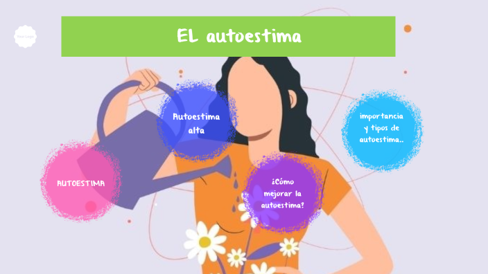 EL autoestima PPT by Karen Gallegos on Prezi