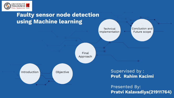 Faulty Sensor Node Detection Using Machine Learning By Pratvi Patel On 2496