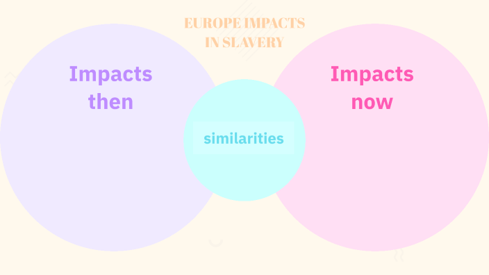 VHEN DIAGRAM by Mar Lopez on Prezi