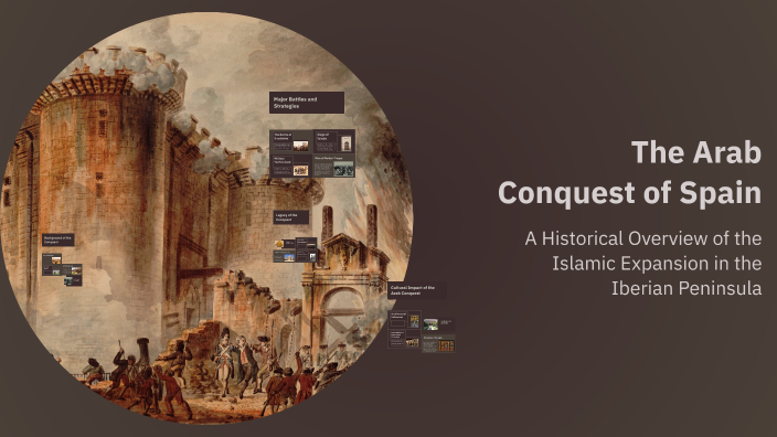 The Arab Conquest of Spain by Alish on Prezi
