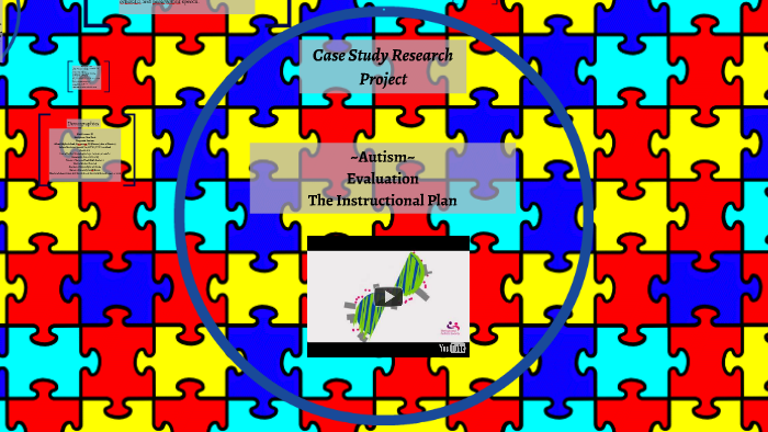 Case Study Research Project by Christopher Polhemus on Prezi