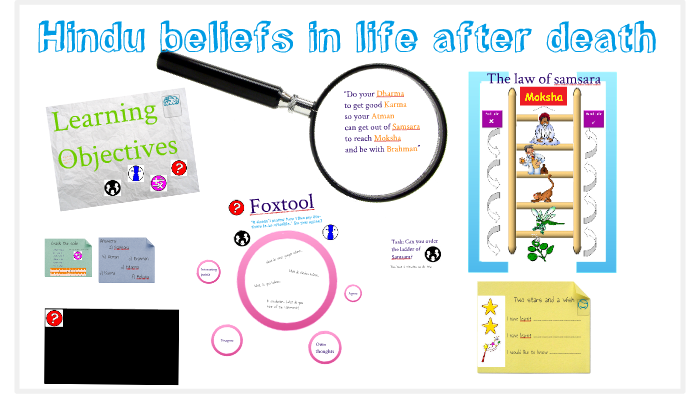 Hindu beliefs in life after death by Joanna Jones on Prezi