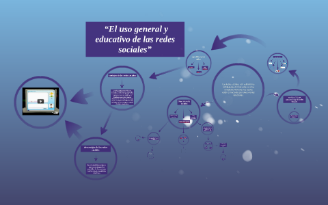 “El uso general y educativo de las redes sociales” by taide mora