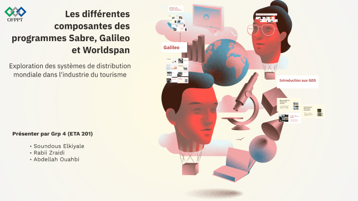 Les différentes composantes des programmes Sabre, Galileo et Worldspan ...