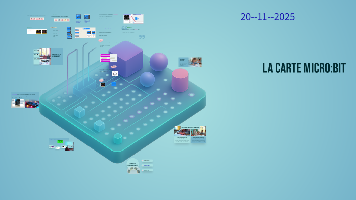 Programmation et Utilisation de la Carte Micro:bit by Ime Ne on Prezi