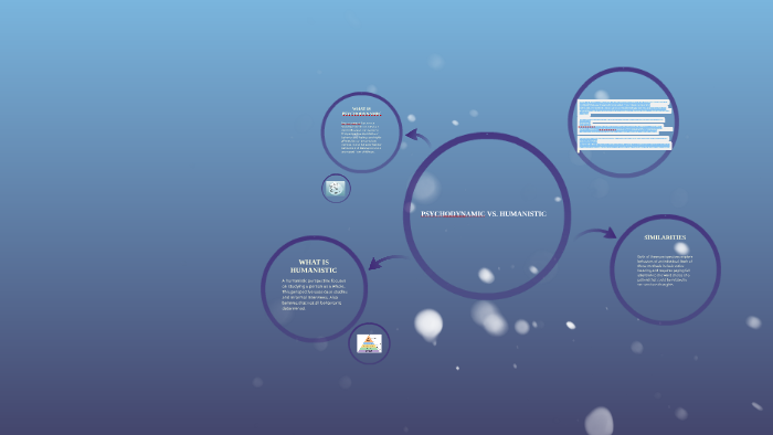 Psychodynamic vs. Humanistic by bailey wilhite on Prezi