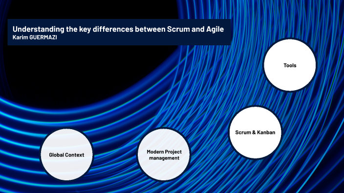 Agile Methodol by Guermazi karim on Prezi