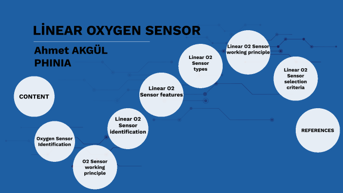 LİNEAR OXYGEN SENSOR by FA SPORT on Prezi