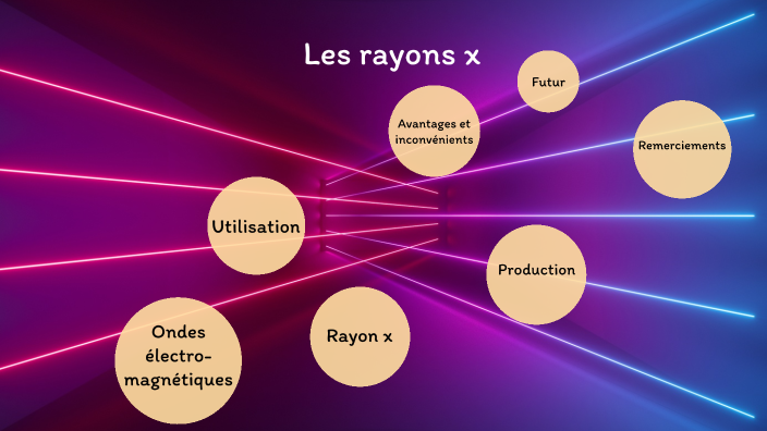 Les rayons X by Michaux Louis on Prezi