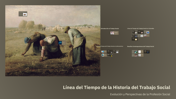 LINEA DEL TIEMPO DE LA HISTORIA DEL TRRABAJO SOCIAL by Lina Marcela ...