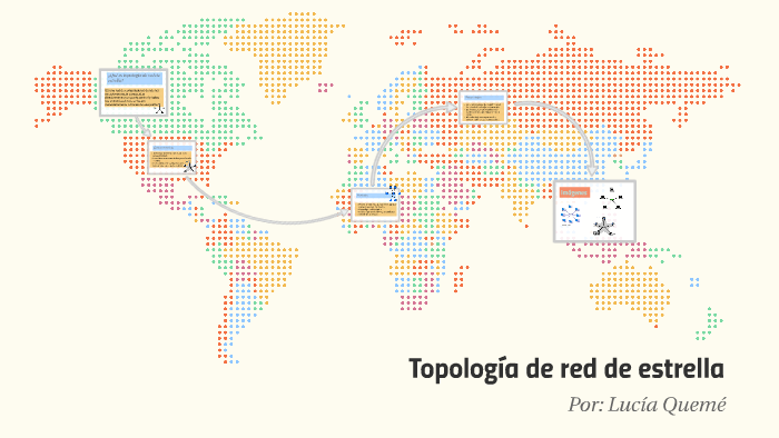 Topología de red de estrella by Lucía Quemé on Prezi
