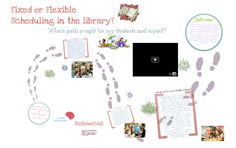 Fixed vs.Flexible Library Scheduling by Tracey Rundle on Prezi
