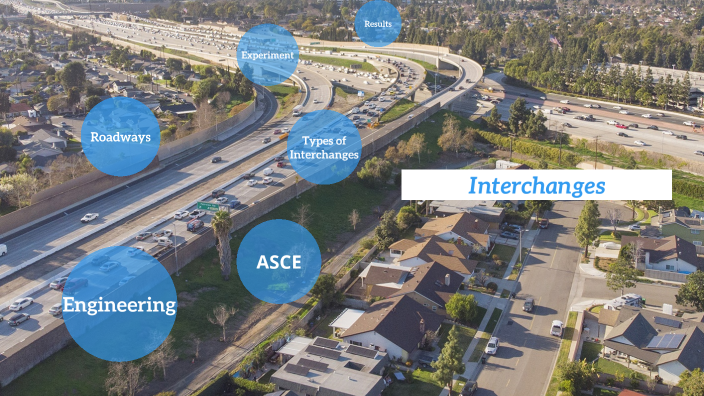 Interchange layout presentation by Lauren Beckwith on Prezi