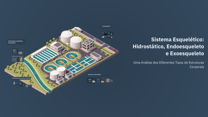 Sistema Esquelético: Hidrostático, Endoesqueleto e Exoesqueleto by Maycon Yan on Prezi