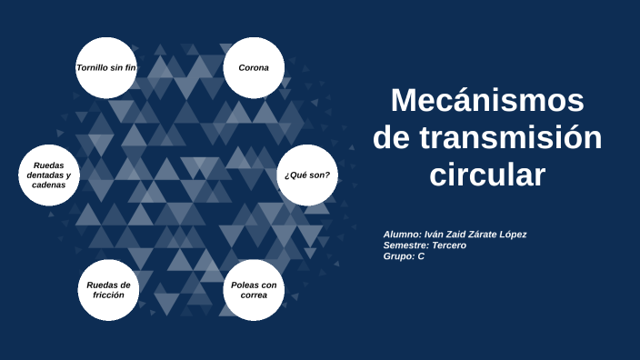 Mecánismos de transmisión circular by Zaid Zarate on Prezi