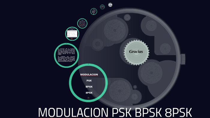 MODULACION PSK BPSK 8PSK by ALBEIRO GARCIA MEDINA on Prezi