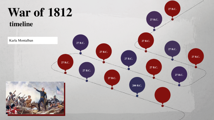 War of 1812 Timeline by Karla Montalban on Prezi