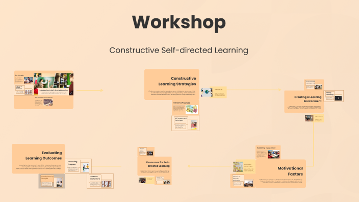 Workshop by Mariette Basson on Prezi