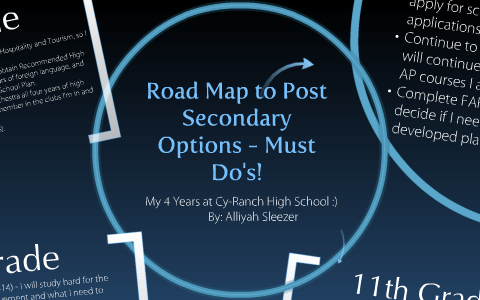 Road Map to Post Secondary Options - Must Do's by Alliyah Sleezer on Prezi