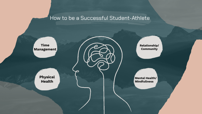 Student-Athlete Success by Brooke Corley on Prezi