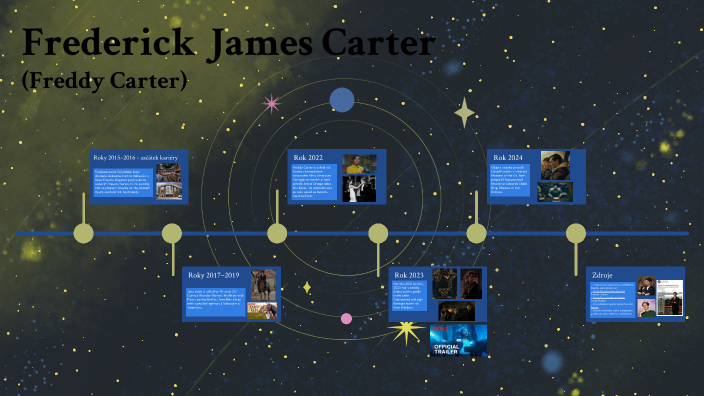 Frederick James Carter by tereza řezníková on Prezi