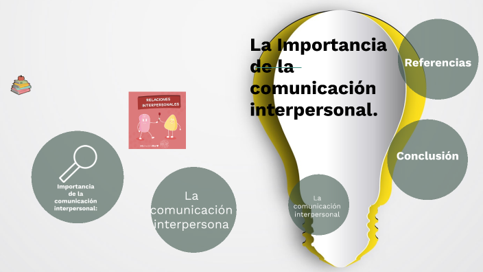 La Importancia de comunicación interpersonal. by alexander villalta on ...