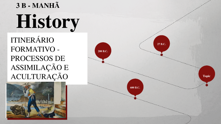 PROCESSOS DE ASSIMILAÇÃO E ACULTURAÇÃO by Sergio Nunes Jr. on Prezi