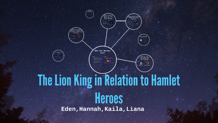 The Lion King in Relation to Hamlet by Liana Cook on Prezi