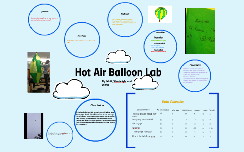 Hot Air Balloon Lab by on Prezi