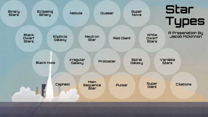 Star Types by Jacob Mckinnon on Prezi