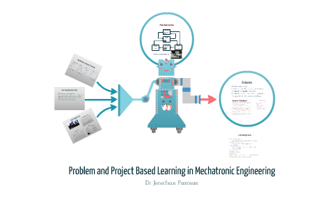 Problem and Project Based Learning in Mechatronic Engineering by Jon ...