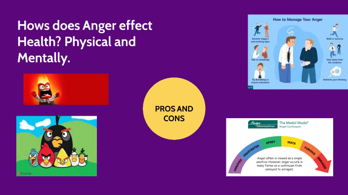 How does Anger effect Health? by Isaac Molinar on Prezi